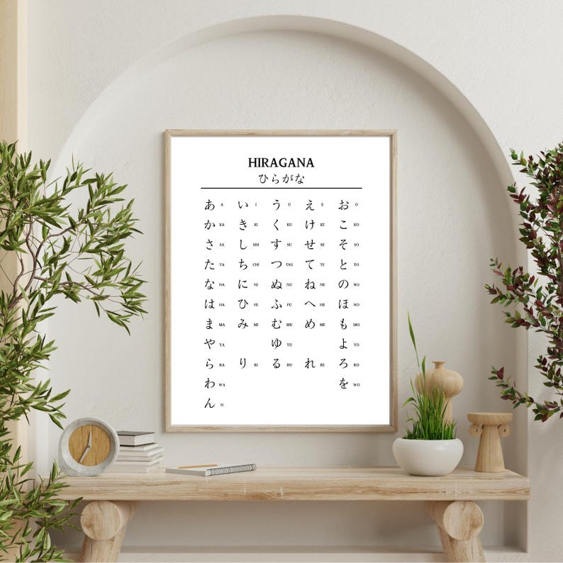 Hiragana and Katakana Charts Printable | Japanese Learning Hiragana and Katakana Characters ...