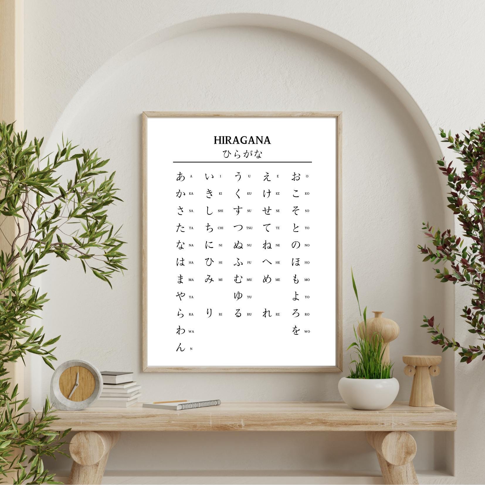 Hiragana and Katakana Charts Printable | Japanese Learning Hiragana and ...