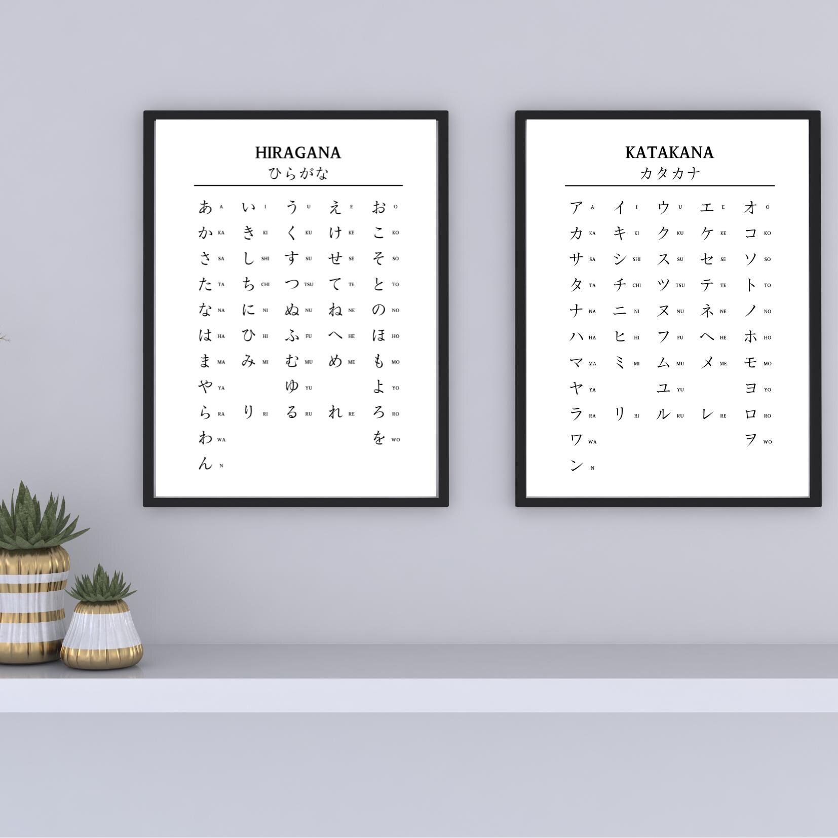 Hiragana and Katakana Charts Printable | Japanese Learning Hiragana and ...