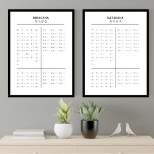 Hiragana and Katakana Table Printable Style 02 | Learning Hiragana and ...