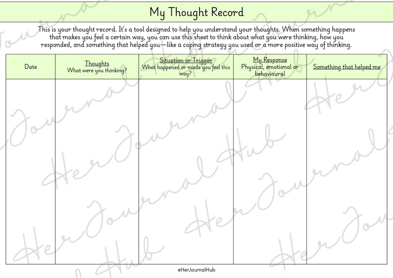 DIGITAL DOWNLOAD | PDF | Printable Thought Record Cbt Tool | Worksheets ...