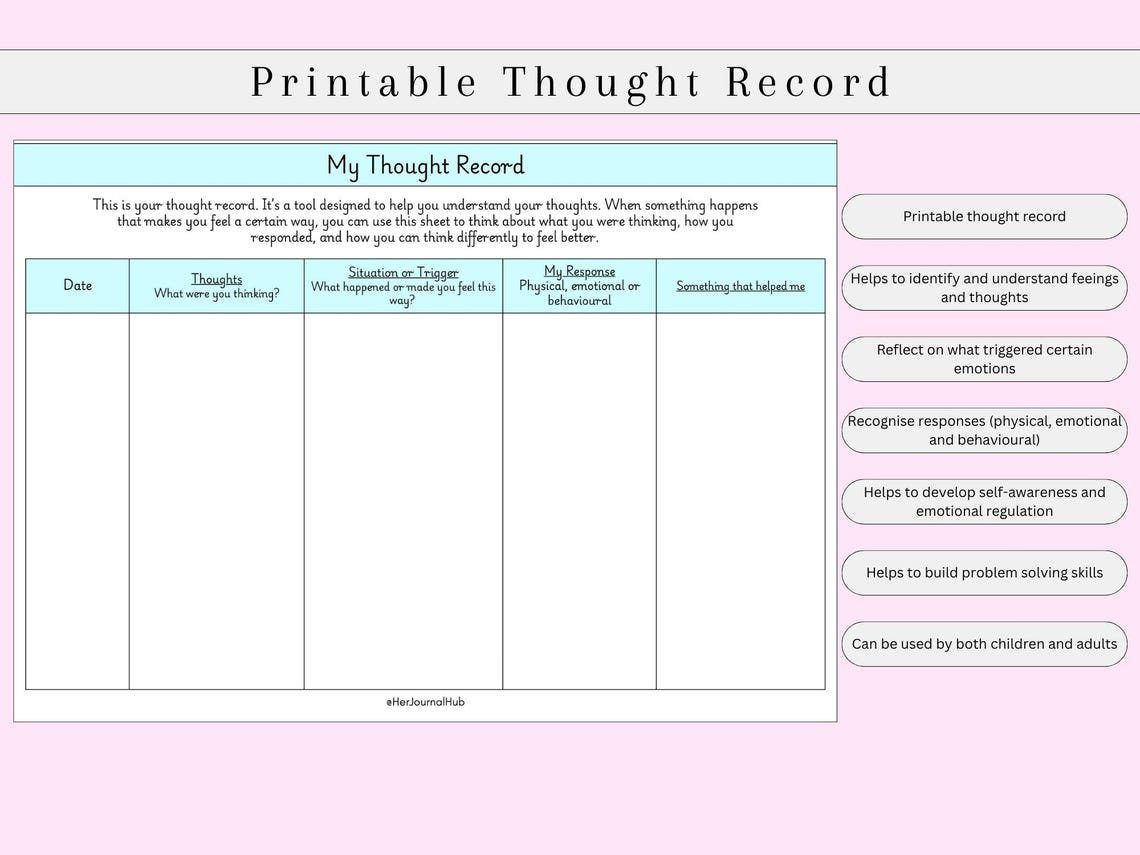 DIGITAL DOWNLOAD | PDF | Printable Thought Record Cbt Tool | Worksheets ...