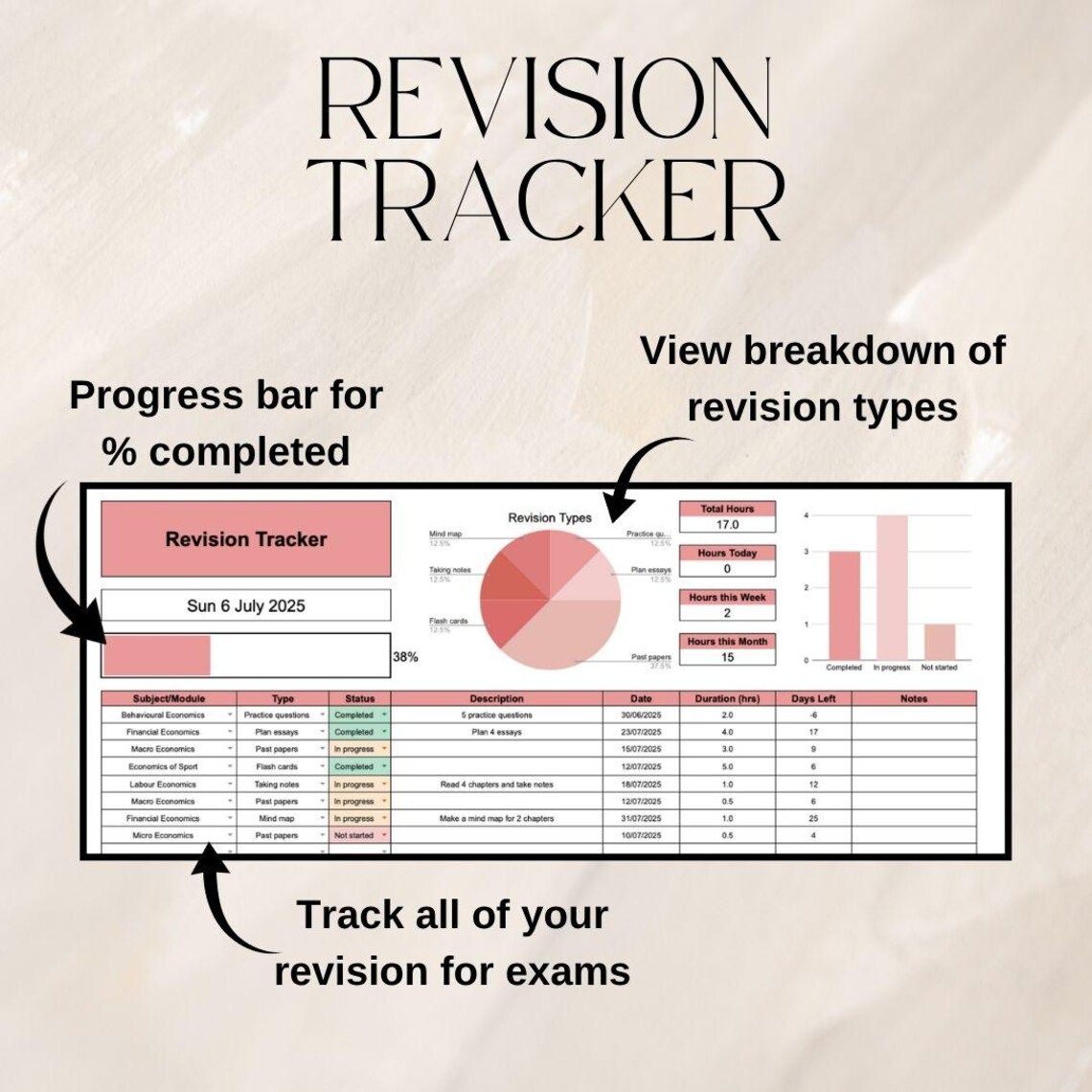 Student Planner | Assignment Tracker | Revision Tracker | Budget ...