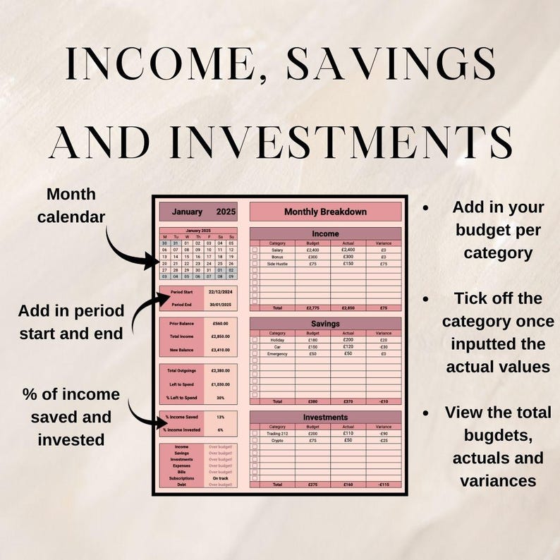 Monthly Budget Planner | Finance Tracker | Paycheck Planner | Budget ...