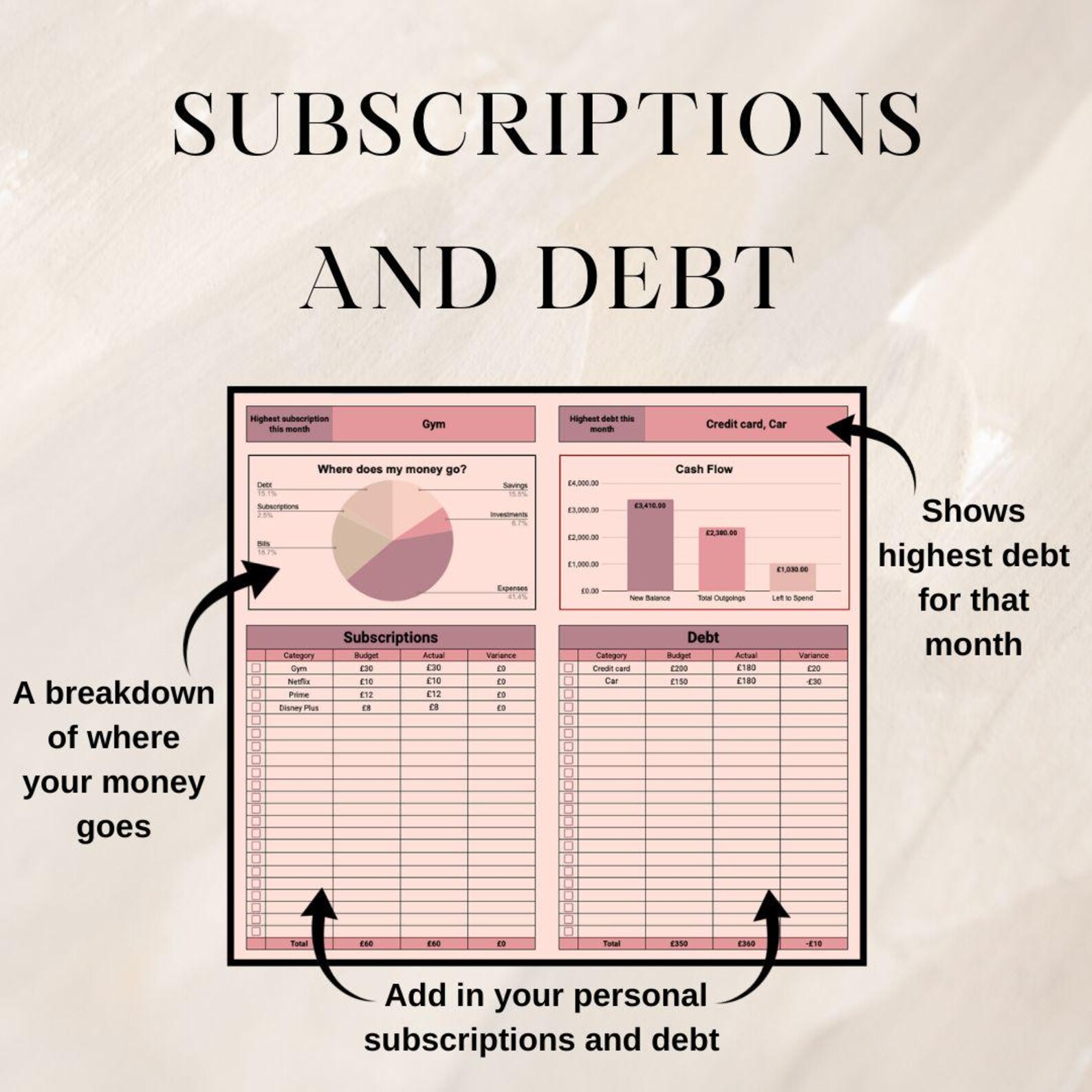 Monthly Budget Planner | Finance Tracker | Paycheck Planner | Budget ...