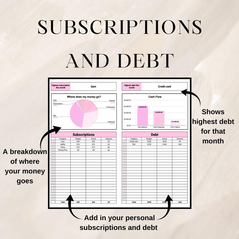Pink Monthly Budget Planner | Finance Tracker | Paycheck Planner ...