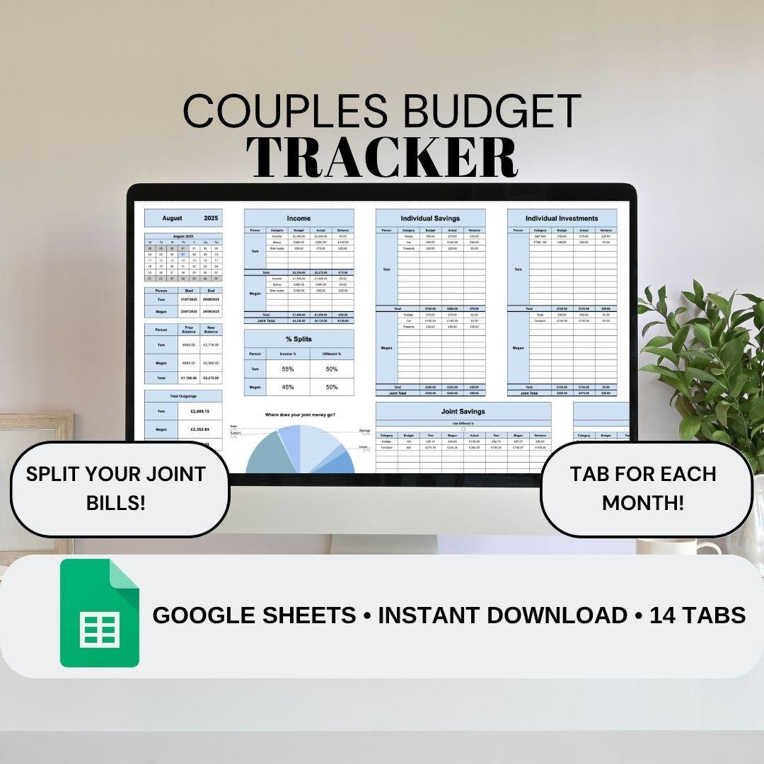 Couples Monthly Budget Tracker | Couples Paycheck Planner | Couples ...