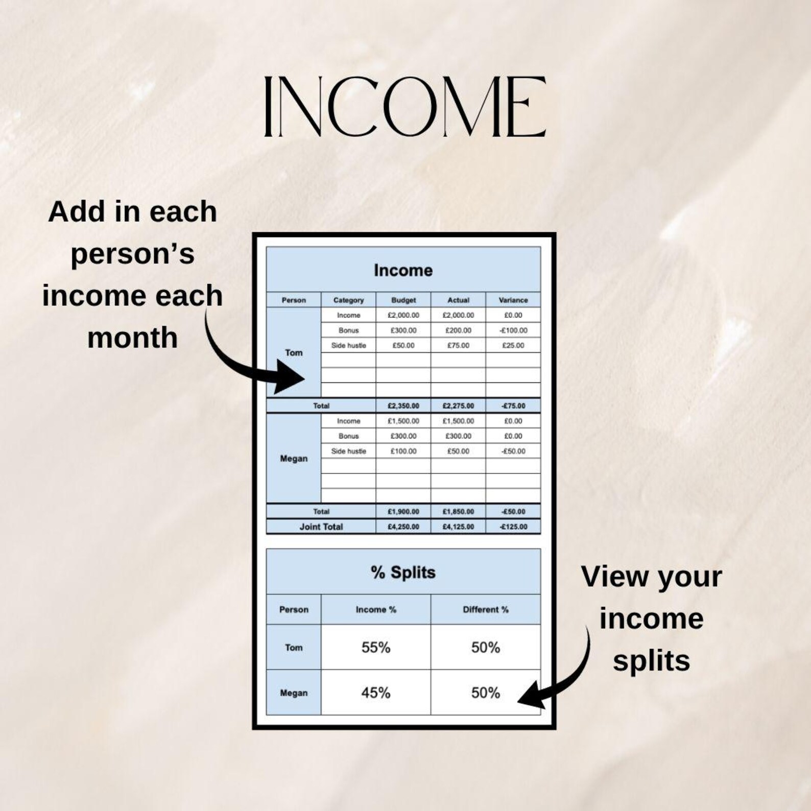 Couples Monthly Budget Tracker | Couples Paycheck Planner | Couples ...