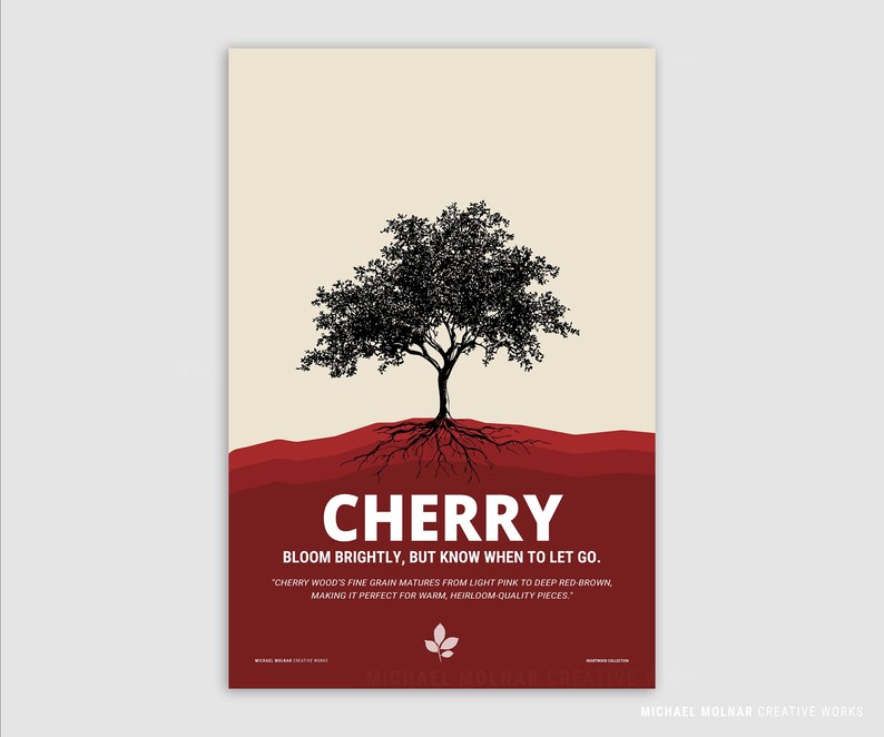 Printable Wall Art – “cherry Tree” Digital Download for Creative ...