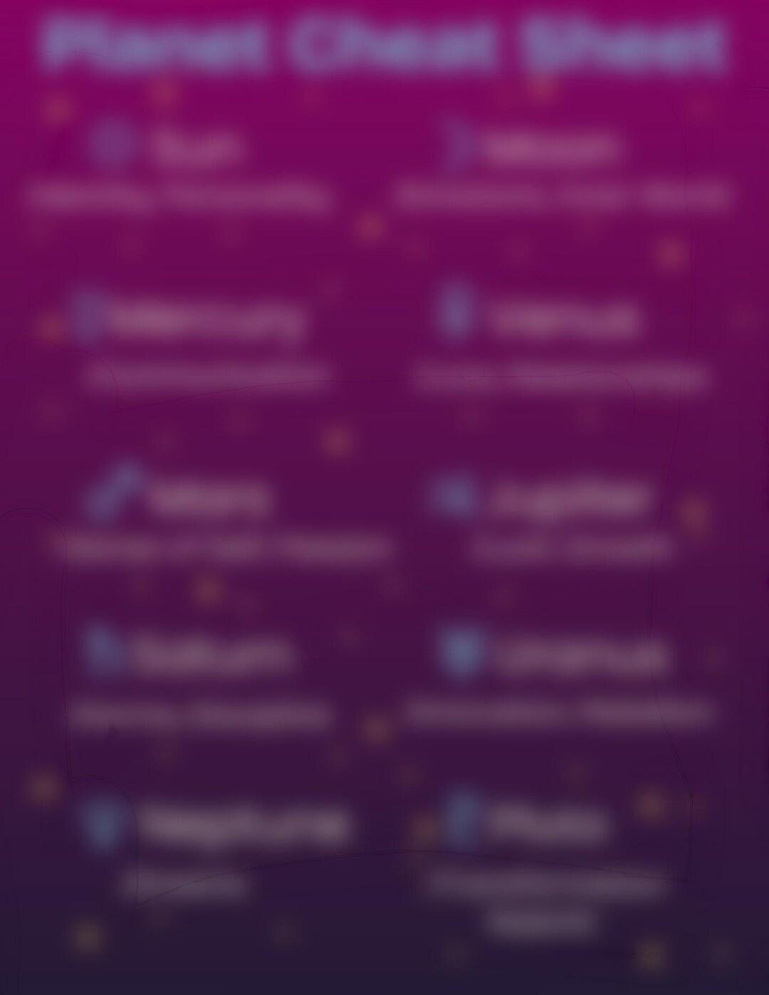 Astrology: Planet Cheat Sheet for Beginners - Etsy