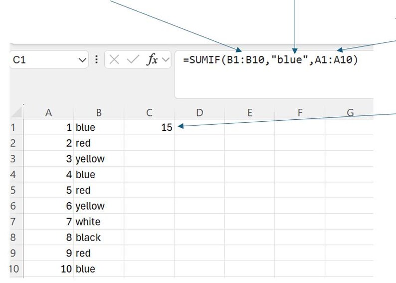 SUMIF Formula in 1 Minute - Etsy
