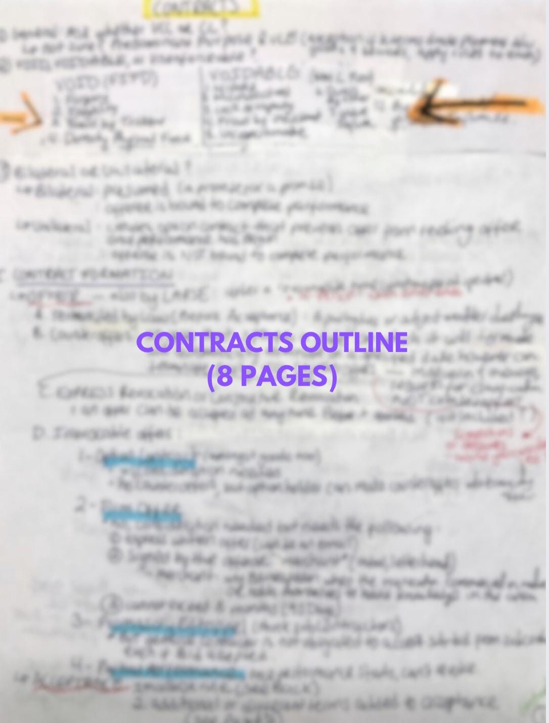UBE CONTRACTS Outline (handwritten) - Etsy