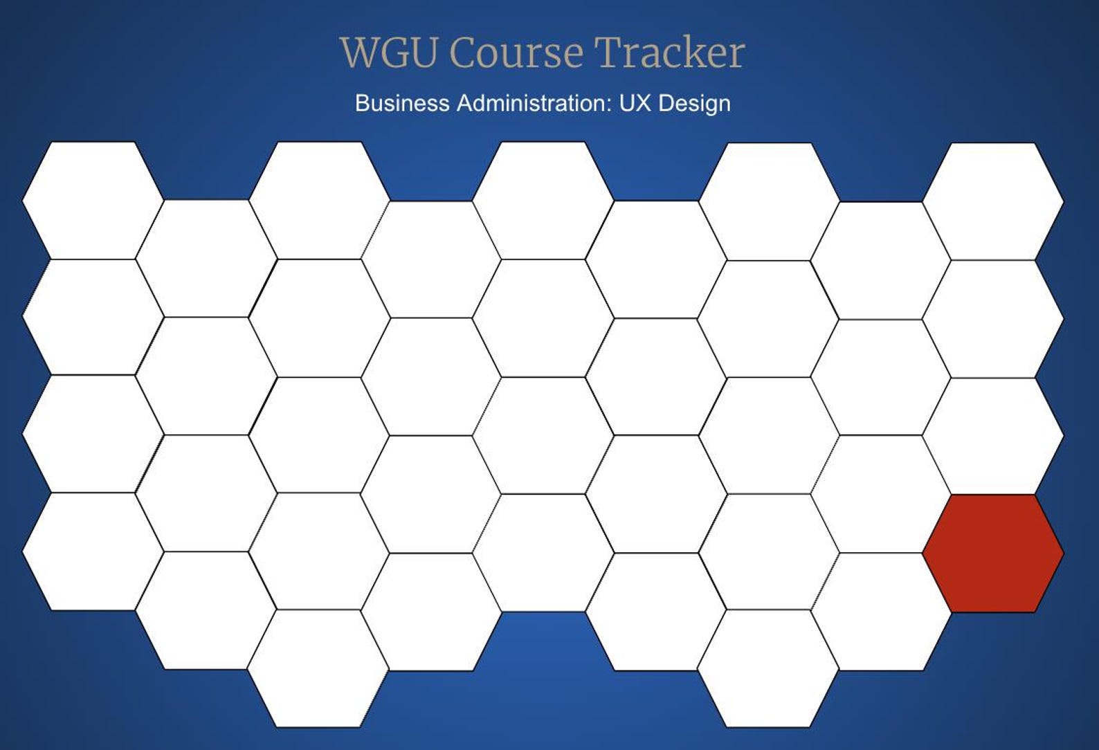 WGU UX Design Course Tracker - Etsy