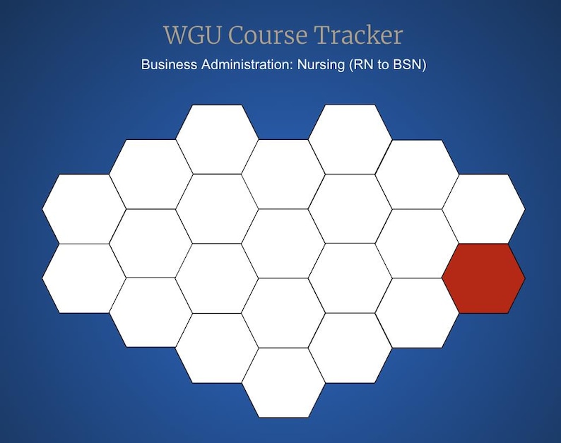WGU Nursing (RN to BSN) Course Tracker - Etsy