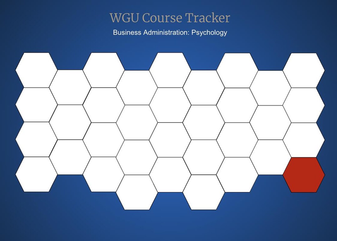 WGU Psychology Course Tracker - Etsy