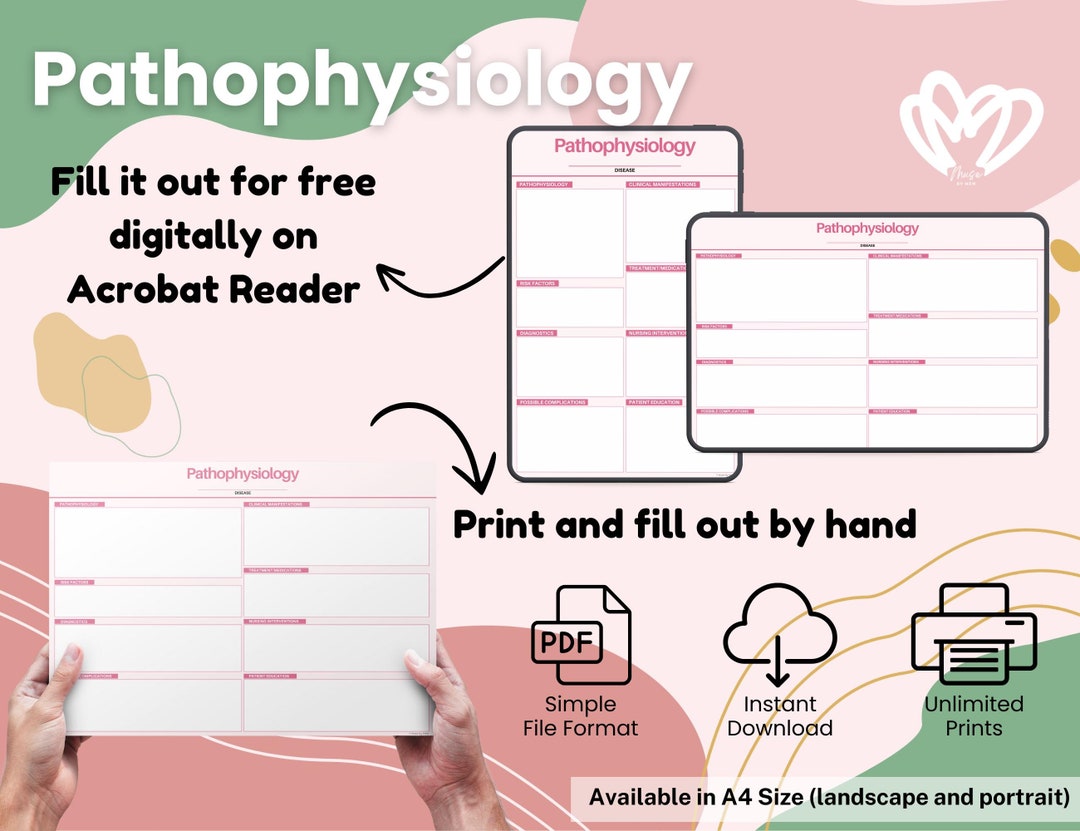 Pathophysiology Template | Pathophysiology Reviewer | Nursing Template ...