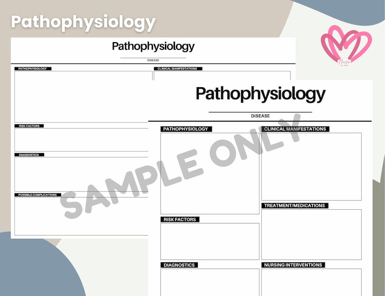 Pathophysiology Template | Pathophysiology Reviewer | Nursing Template ...