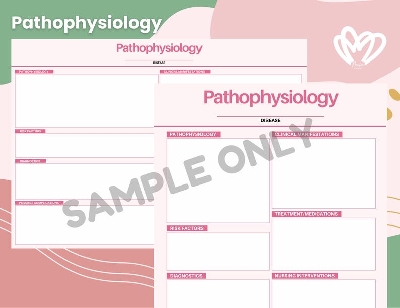 Pathophysiology Template | Pathophysiology Reviewer | Nursing Template ...