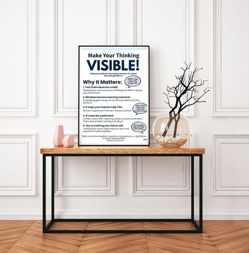 Math Classroom Poster/ Make Thinking Visible/ Show Your Work - Etsy