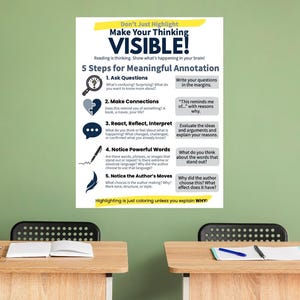 ELA Annotation Poster: Make Your Thinking Visible - Classroom Anchor ...