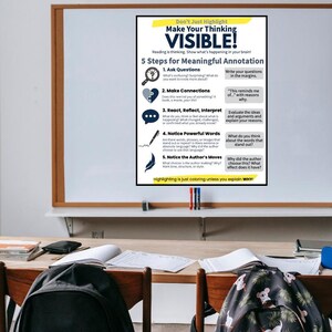 ELA Annotation Poster: Make Your Thinking Visible - Classroom Anchor ...