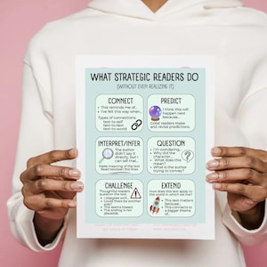 Strategic Reading Poster | 6 Thinking Moves for Readers | Literacy ...