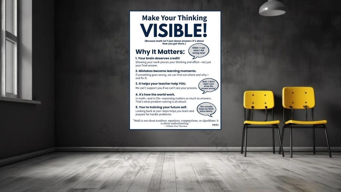 Math Classroom Poster/ Make Thinking Visible/ Show Your Work - Etsy