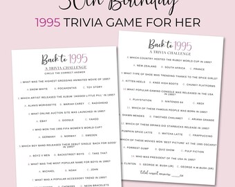 1985 Trivia Game, 40th Birthday Game for Her, Printable 40th Party Game ...