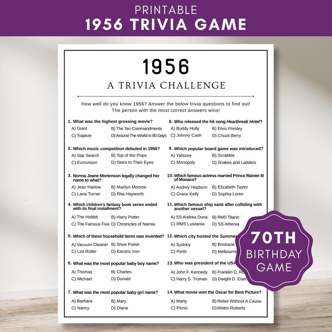 1956 Trivia Game, 70th Birthday Party Game, Born in 1956 Quiz ...