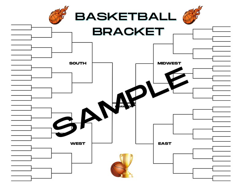 March Madness Final Four Printable Bracket: 64 Team Placement (digital ...