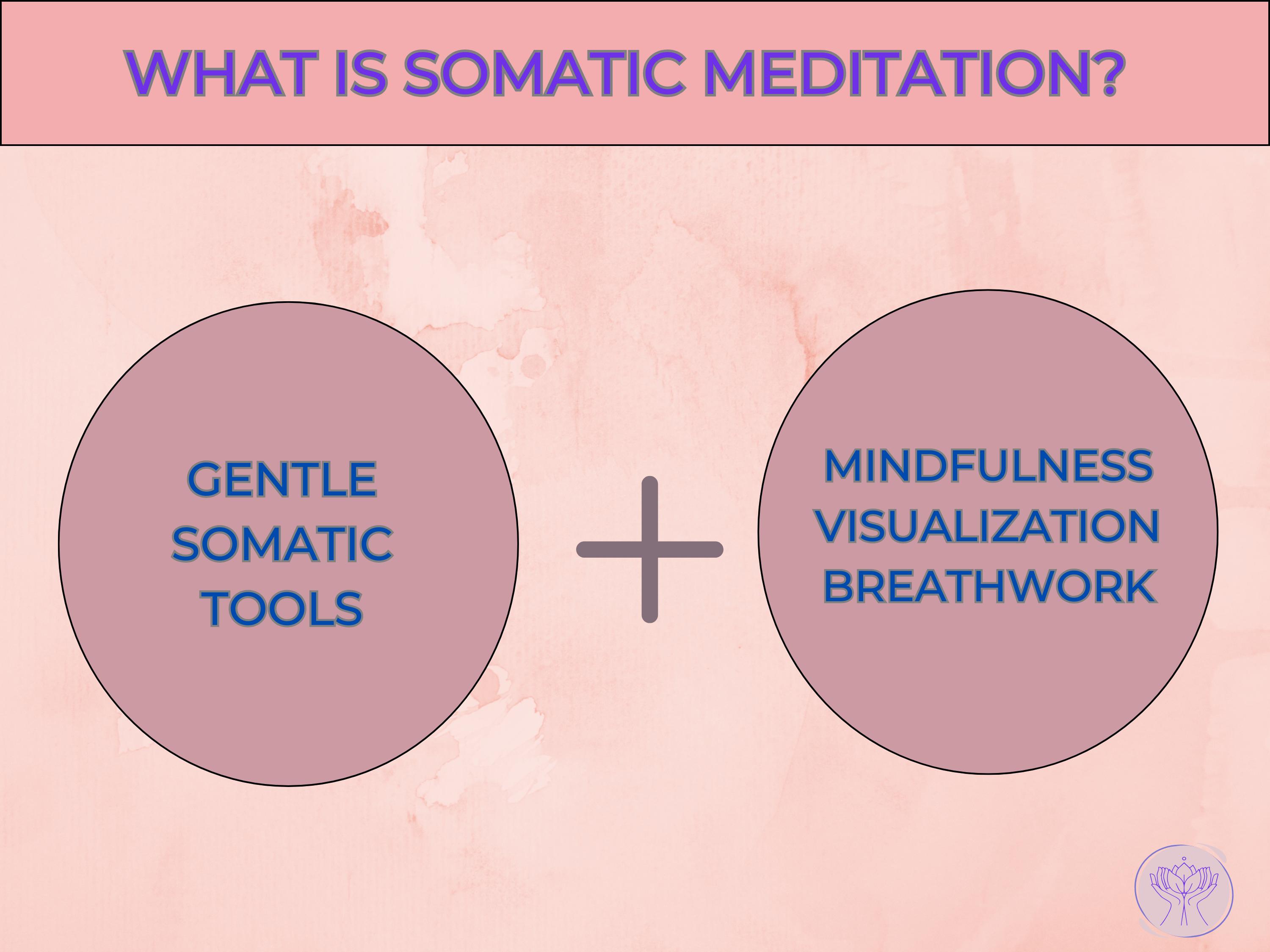 Somatic Guided Meditation Body Scan | 15 Minutes | MP3 Audio Download ...