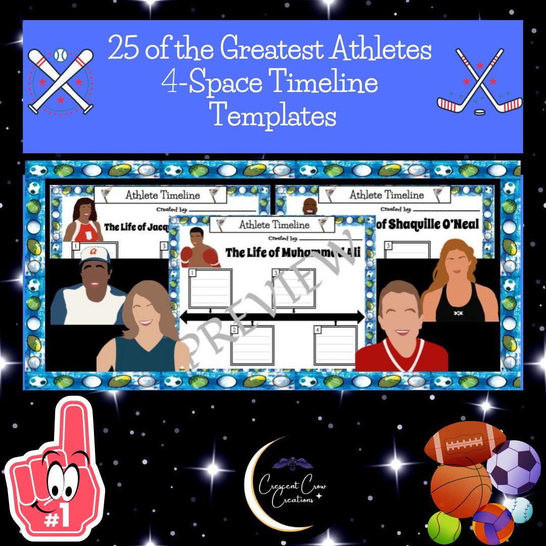 25 Great Athlete 4-space Timeline Research Project Activity Templates ...