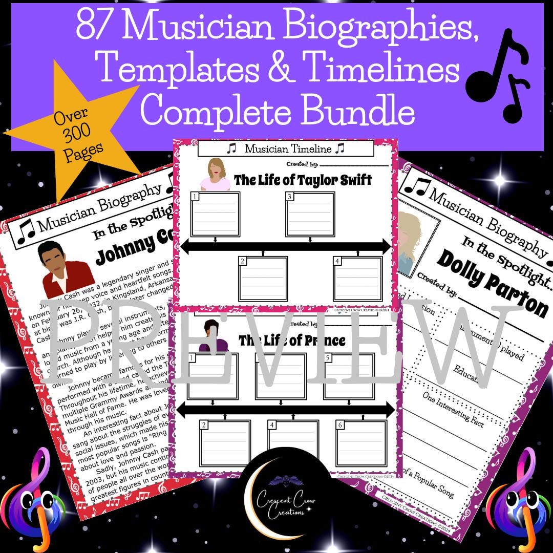 Musician Biography Templates: Research & Timeline Project (digital ...