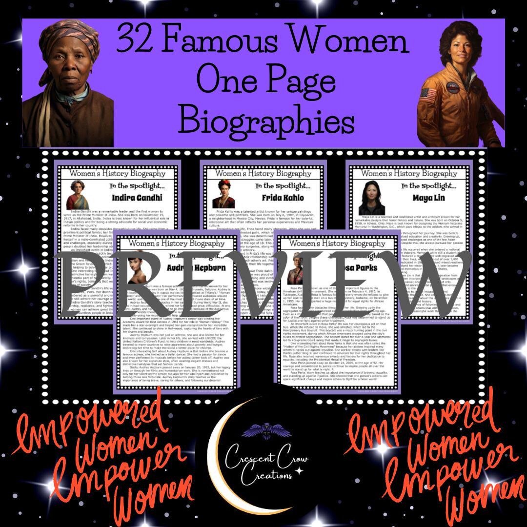 32 Famous Women in History One-page Biographies Writing History Project ...