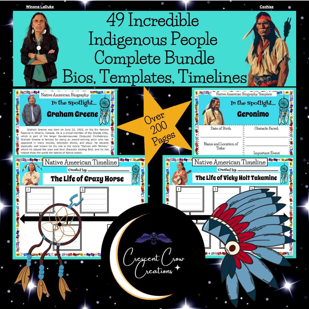 Indigenous People Biographies & Timelines: Native American Heritage ...