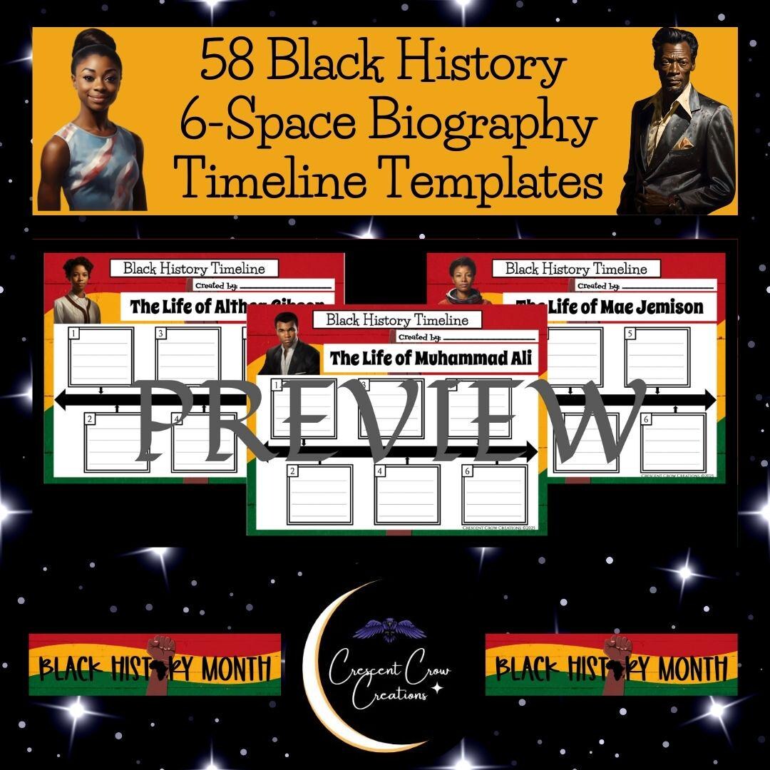 58 Black History 6-space Timeline History Research Writing Project ...