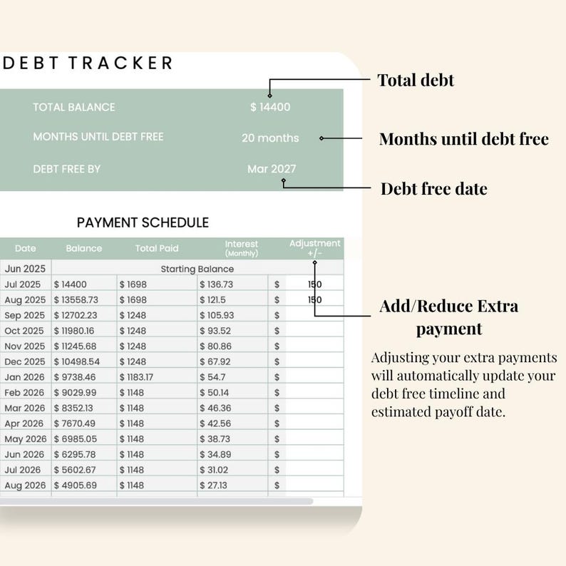 Debt Payoff Tracker Spreadsheet for Excel and Google Sheets Snowball ...