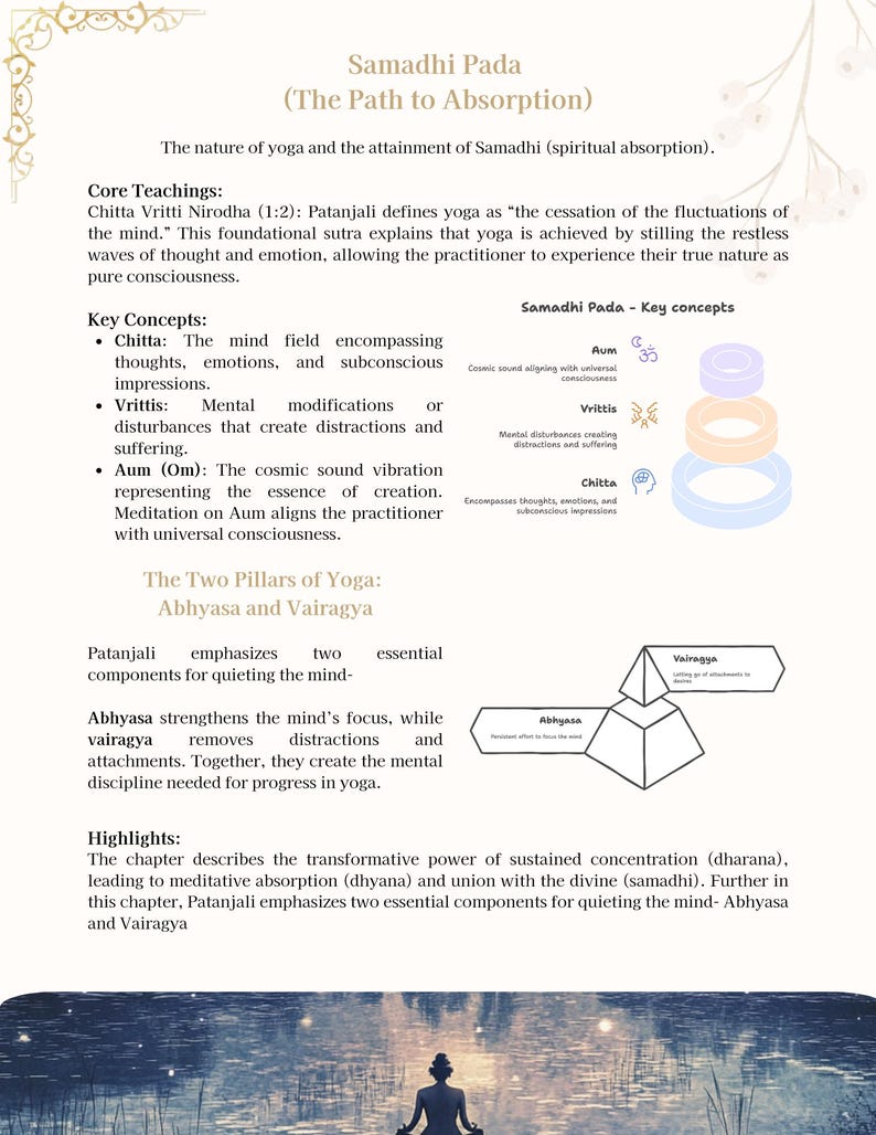 The Patanjali Yoga Sutras and Ashtanga Yoga (extended/ Full) - Etsy