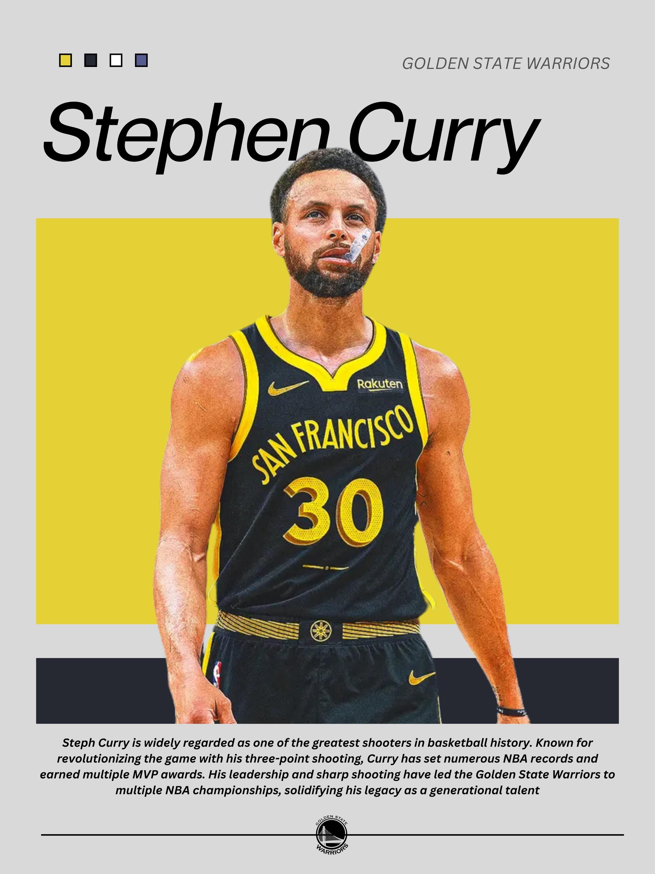 Steph Curry Poster - Golden State Warriors - NBA Poster - Sports Poster ...