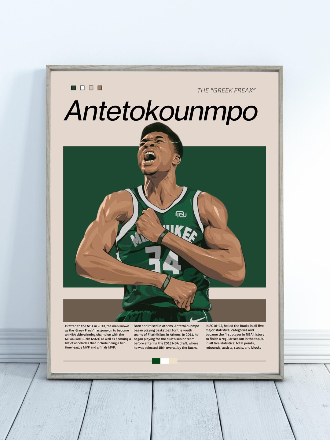 Giannis Antetokounmpo Poster - Milwaukee Bucks - NBA Poster - Sports ...