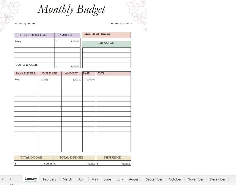 Budget Planner, Excel Template, Finance Tracker, Editable Spreadsheet ...