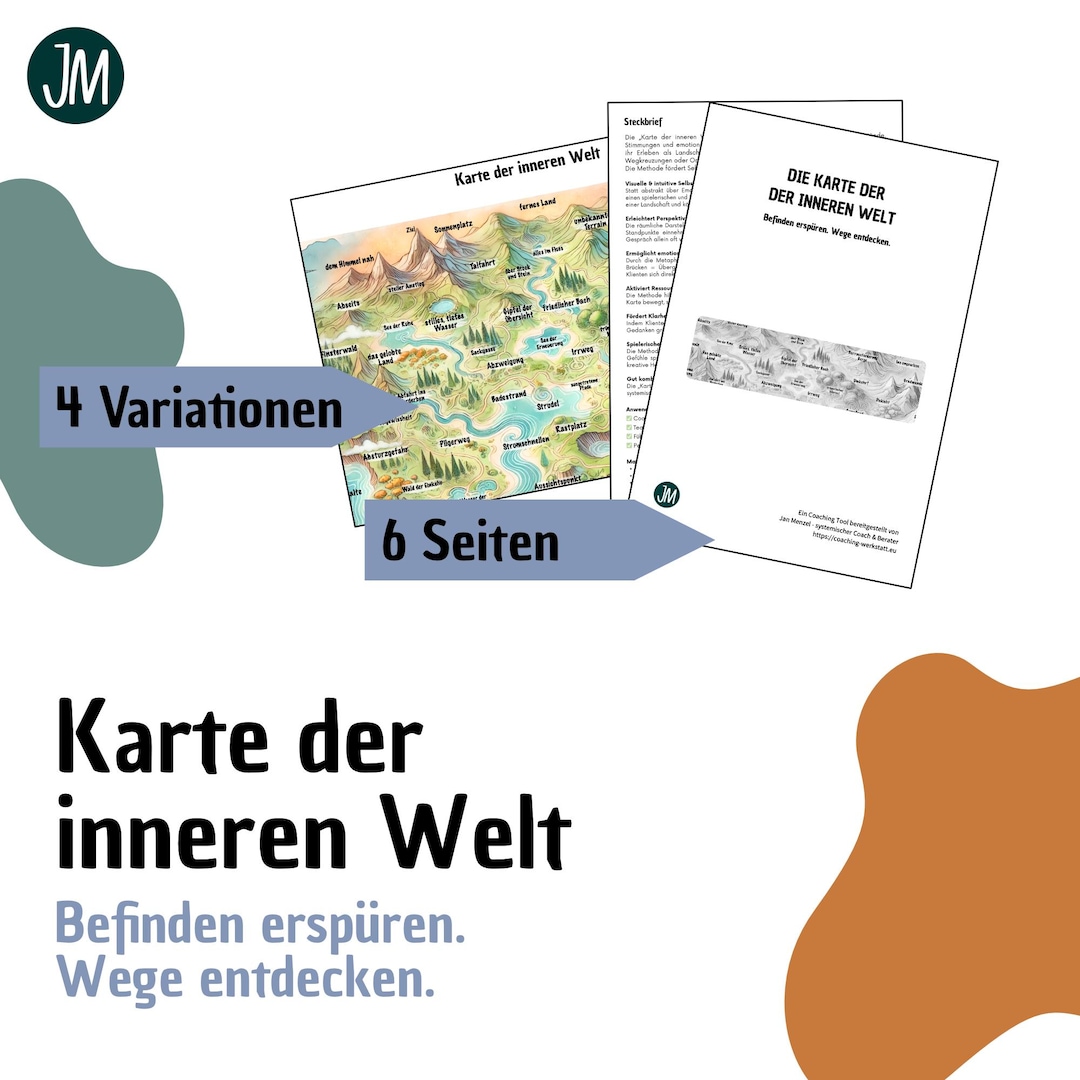 Inner World Map Coaching Tool - Template, Worksheet, PDF, Method Kit ...