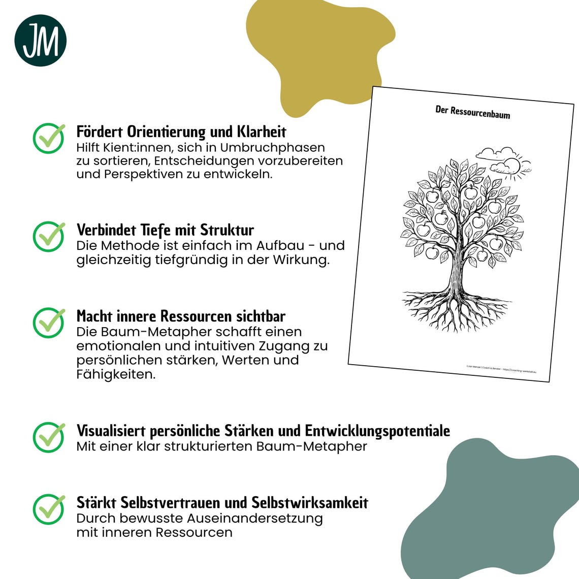 Der Ressourcenbaum Coaching Tool - Vorlage, Arbeitsblatt, PDF ...