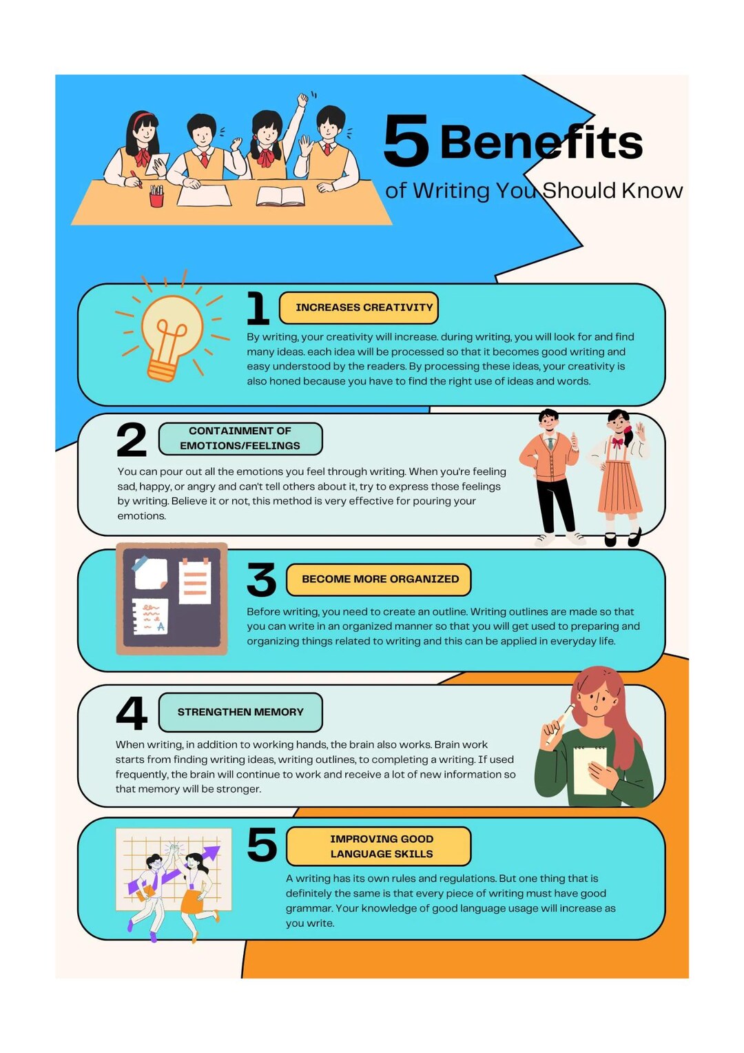 Poster, Infografis, Design, 5 Benefits of Writing - Etsy