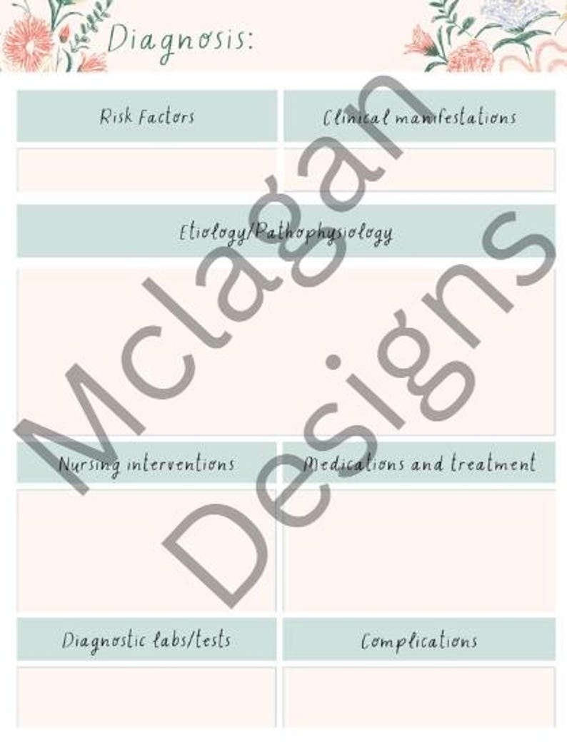 Nursing Diagnosis Template - Etsy