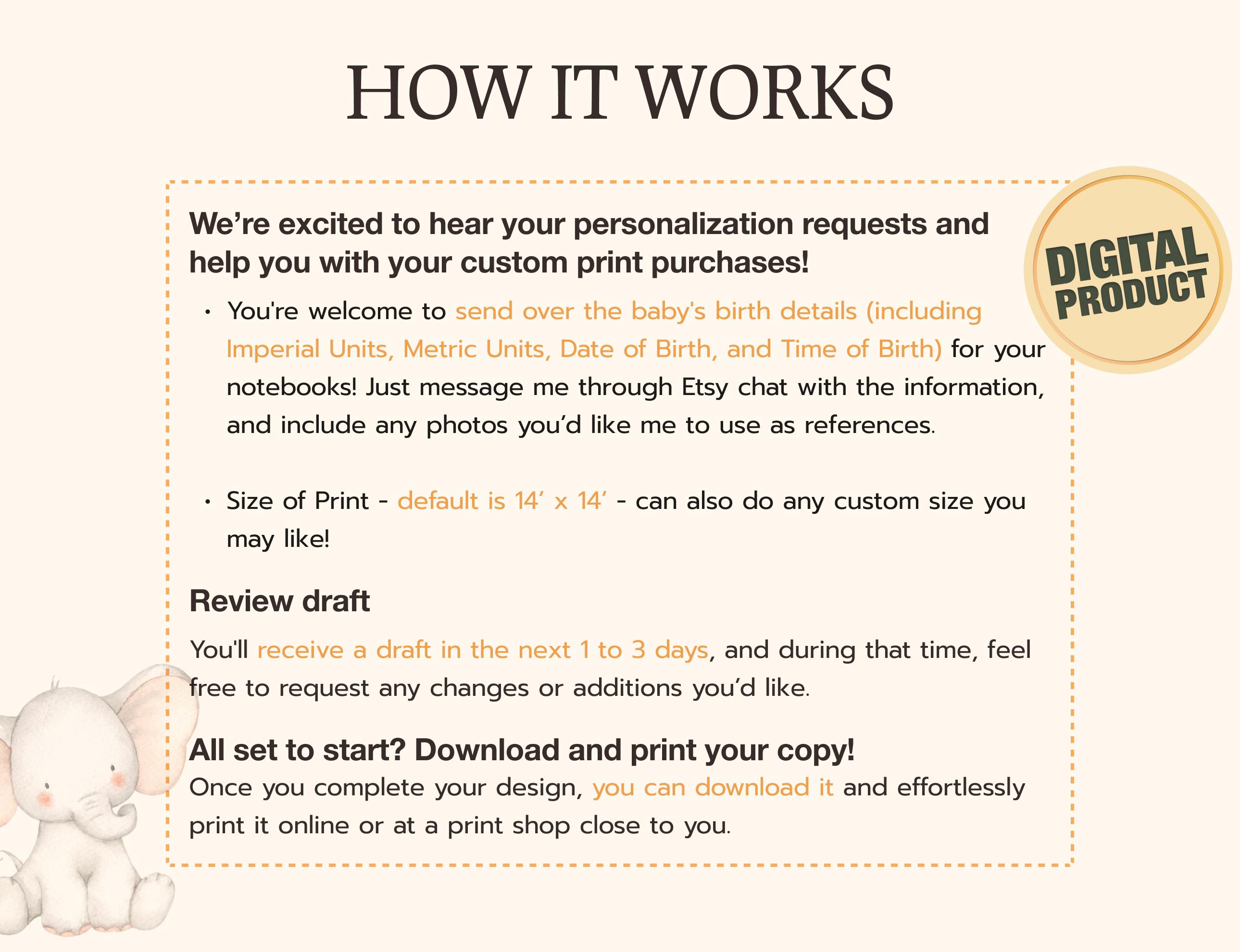 Custom Baby Birth Poster | Printable Personalized Design With Baby Name ...