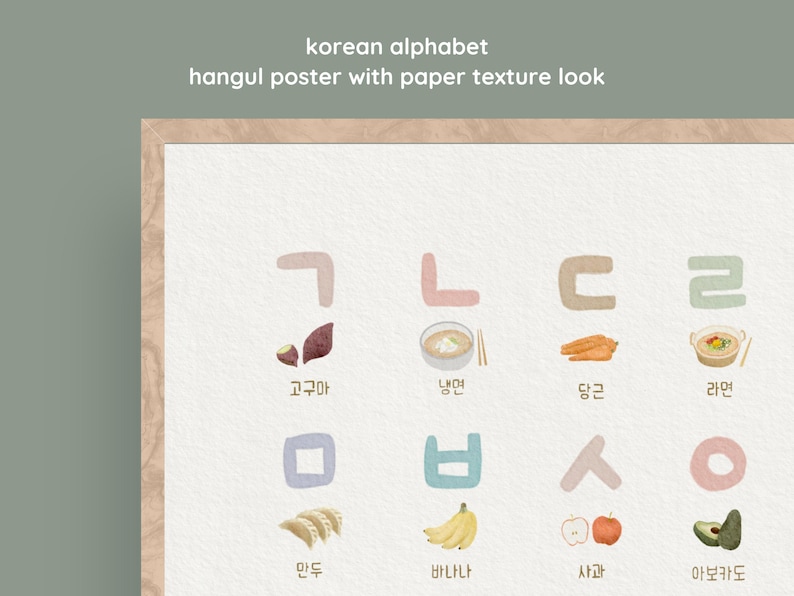 Printable Korean Alphabet Poster With Food Illustration, Hangul ...