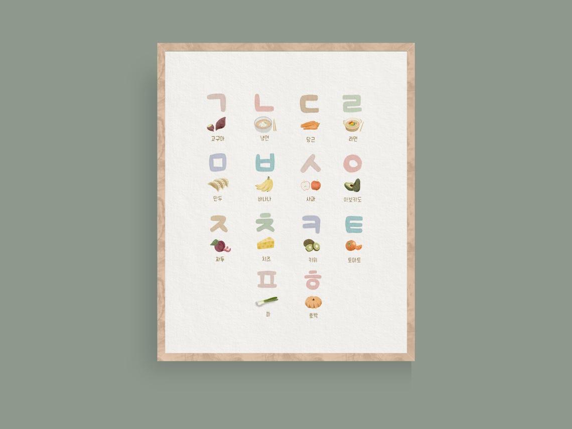 Printable Korean Alphabet Poster With Food Illustration, Hangul ...