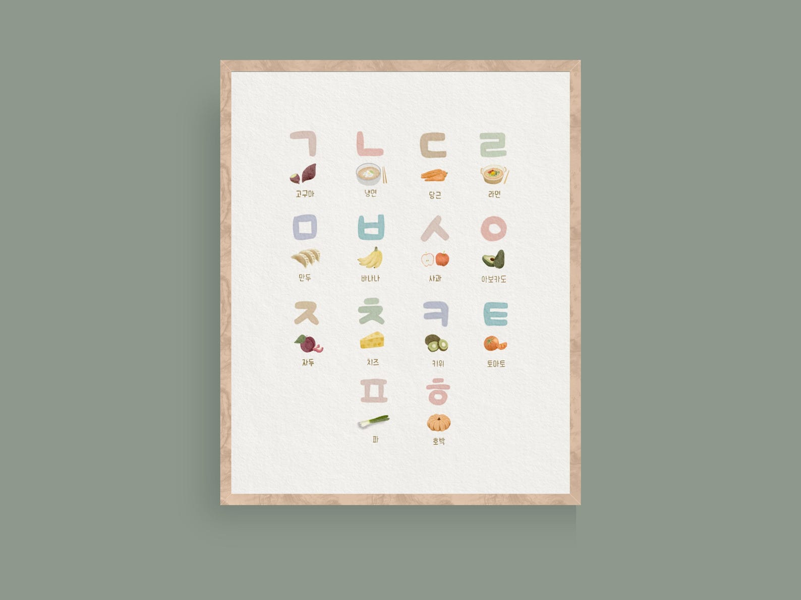 Printable Korean Alphabet Poster With Food Illustration, Hangul ...