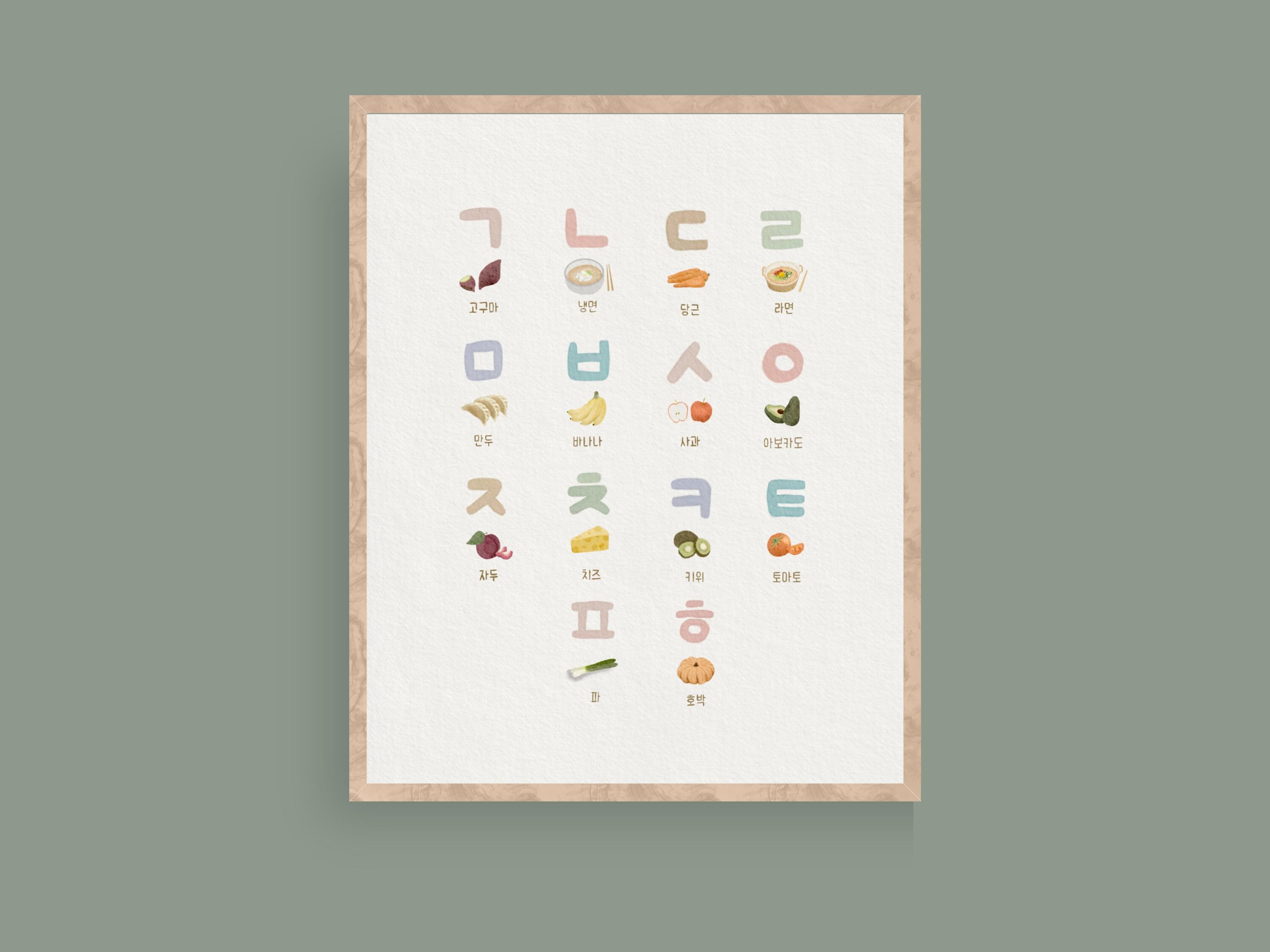 Printable Korean Alphabet Poster With Food Illustration, Hangul ...